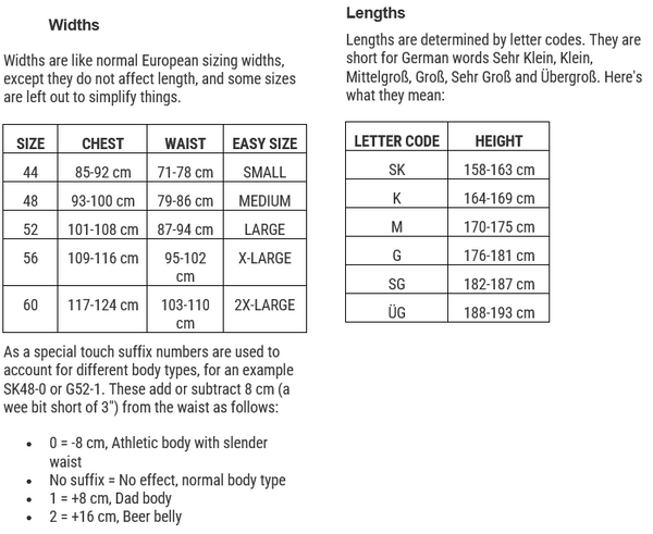 East German NVA Army Officer Jacket – Covey Surplus